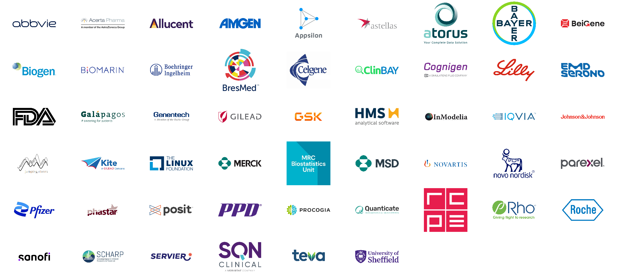 Participating Organizations